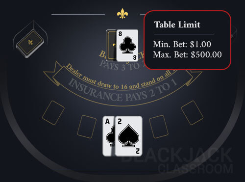 Blackjack Tips: 71 Easy Tips For Playing Blackjack Like Pro